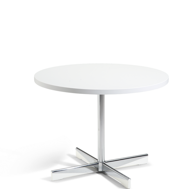 Fora Form | Product Overview